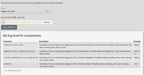 Airvisual Making Too Many Requests · Issue 42776 · Home Assistant