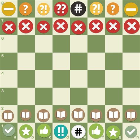 Chess The Analyze Ranarchychess