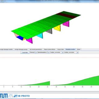 Screenshot Of Front End GUI Download Scientific Diagram