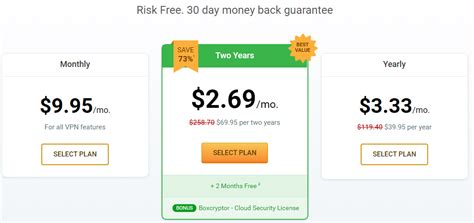 How To Watch Porn With Private Internet Access