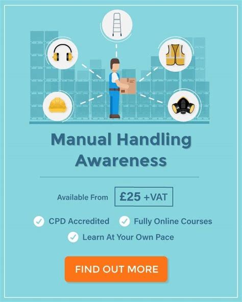 Manual Handling Lifting Chart A Visual Reference Of Charts Chart Master