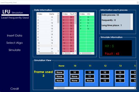 GitHub Thapakornd LFU Sim V Least Frequently Used Simulation Application
