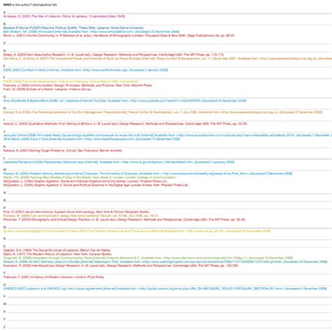 Literature Review Mapping Part 1 Joanna Choukeir