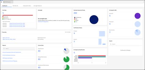Key Highlights Of IBM OpenPages With Watson V9 0 0 Release IBM OpenPages GRC Services GRC
