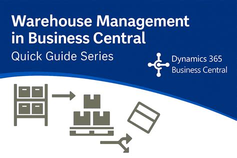 Warehouse Management In Business Central Quick Guide Series