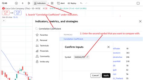 How To Calculate Stock Correlation