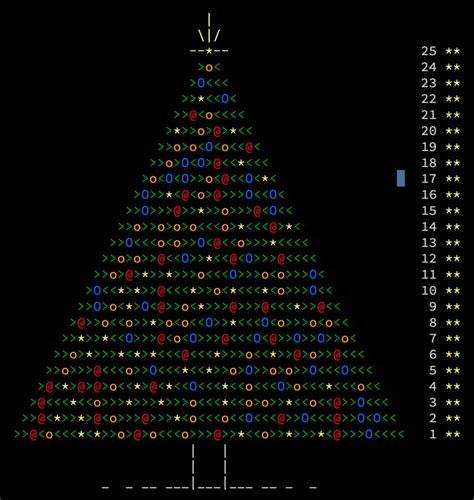 Advent Of Code Starts Today 🎄 For The Past 5 Years I Have