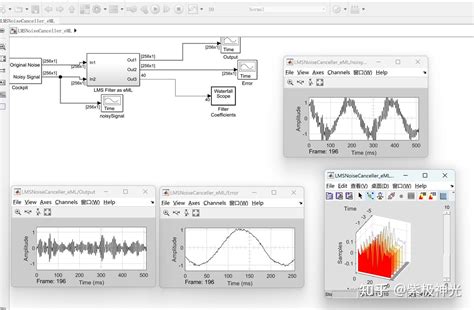 MATLAB 信号处理的Simulink搭建与研究 知乎