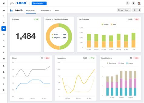 How To Create A Linkedin Analytics Report For Clients Agencyanalytics