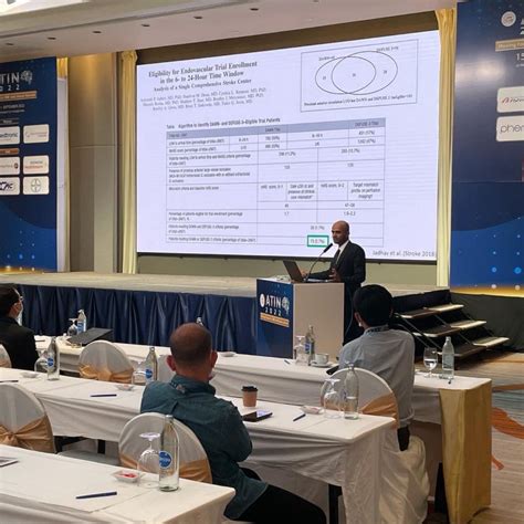 Shashvat Desai Md On Linkedin Had A Great Time Presenting Our Work At The Association Of Thai