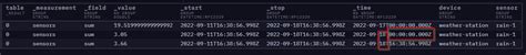 Help With Correct Flux Definition Influxdb 2 Influxdata Community Help With Correct Flux Definition Influxdb 2 Influxdata Community