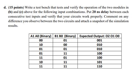 Solved Consider The Circuit Below That Adds The Two 2 Bit