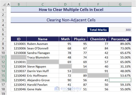 How To Clear Multiple Cells In Excel 4 Effective Methods
