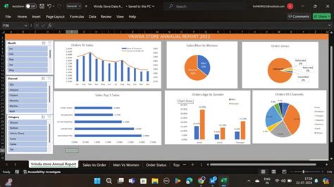 Dataanalysis Businessstrategy Excelexpert Salesoptimization