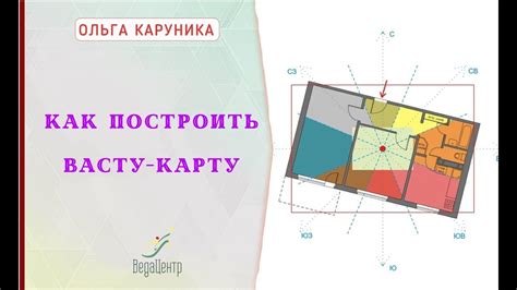 Как построить Васту карту Youtube