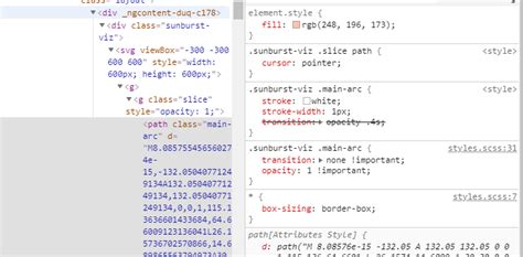 Control Color Of All Arcs On Hover · Issue 51 · Vasturianosunburst Chart · Github