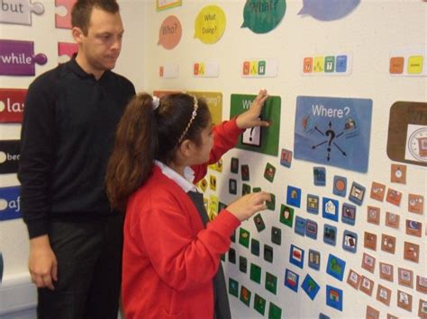 Colourful Semantics Marish Primary School Colourful Semantics