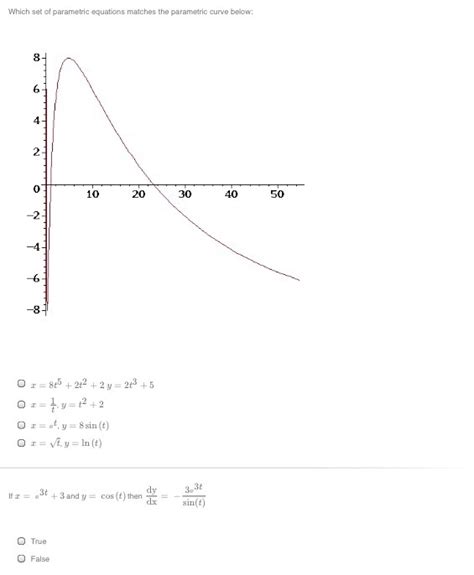Solved Which Set Of Parametric Equations Matches The