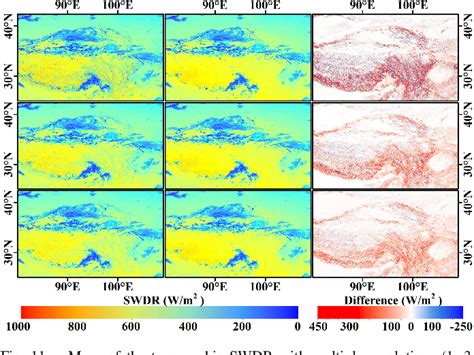 Figure 11 From A Uniform Model For Correcting Shortwave Downward Radiation Over Rugged Terrain