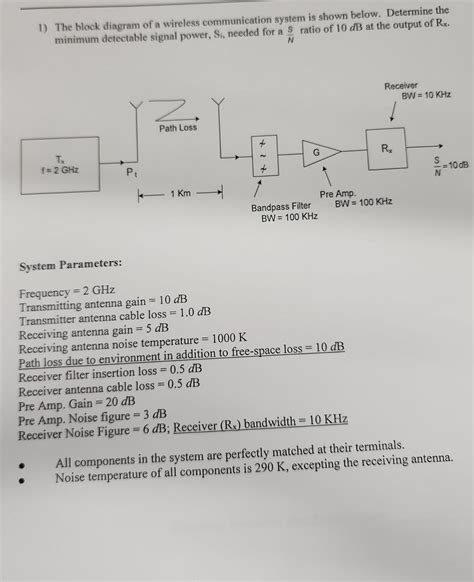 2 In The System In Problem 1 Determine The