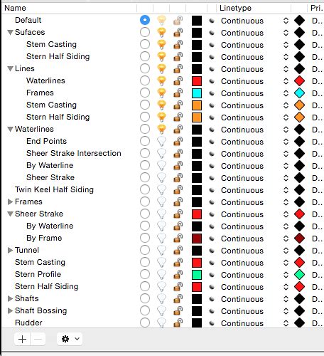 Cannot Move To A Sublayer Rhino For Mac Mcneel Forum