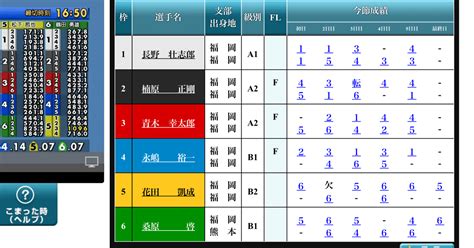 🚤若松競艇8r🌈 🌈1845〆切 ここは、展開次第ですは。。｜競艇予想屋kou