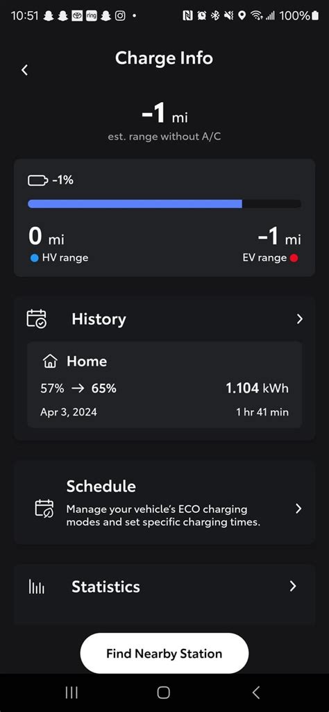 Sudden App Issue Rrav4prime