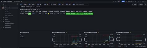 Docker容器与虚拟化技术：openeuler 部署 Prometheus 与 Grafanaopeneuler安装grafana Csdn博客