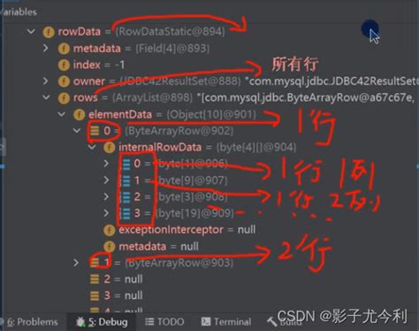 Jdbc Resultsetjava Jdbc跳转到查询的第几行 Csdn博客