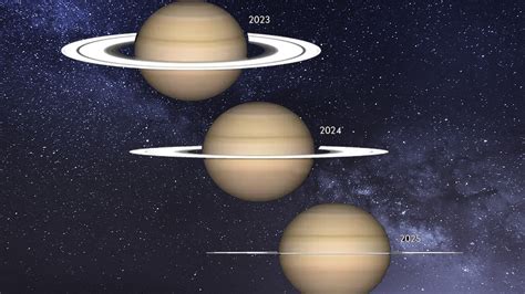 Saturns Rings Will Disappear Next Week And Then Completely A Few