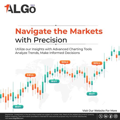 navigate the markets with precision 1 algo 360