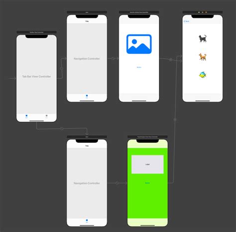 11 Delegate 研究筆記 這個代理功能，困擾我很久了 By Parkerlived Chen 彼得潘的 Swift Ios App 開發教室 Medium