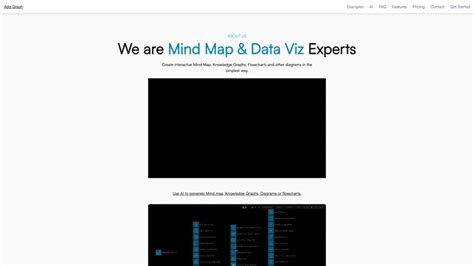 Addgraph Simplifying Creative Visualization Tools Showmebestai