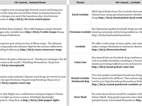 Data Entry Web Research Typing Copy Paste Web Scraping Data Mining