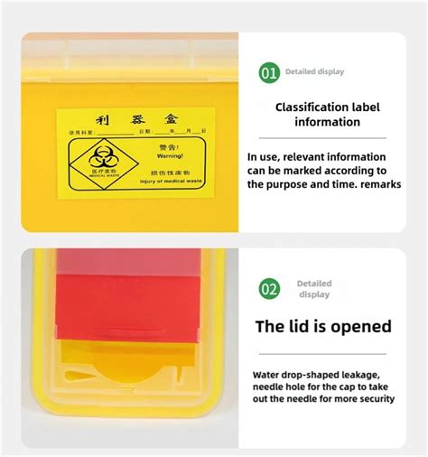 Sharpsafety Sharps Container China Sharpsafety Sharps Container