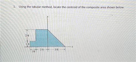 Solved 1 Using The Tabular Method Locate The Centroid Of