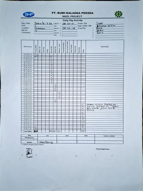 Daily Rig Jacro 03 Pdf