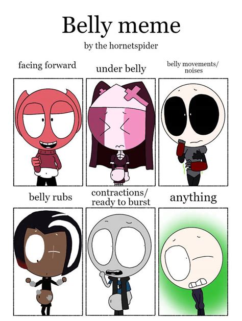My Belly Meme Challenge By Megafume On Deviantart
