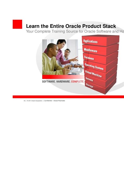 Oracle University Your Complete Training Source For Oracle Software