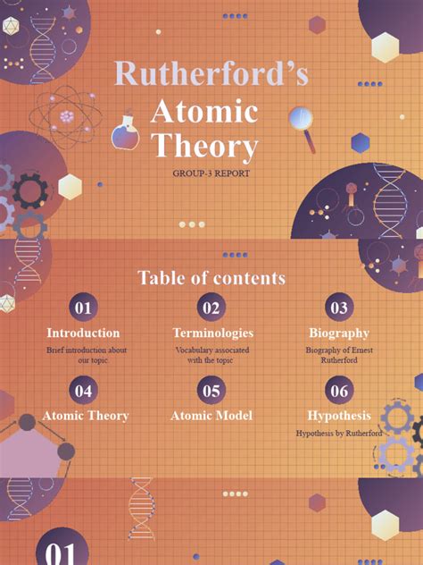 Group 3 Rutherfords Atomic Theory Pdf Atomic Nucleus Atoms