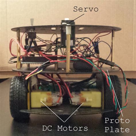 Lawrence Robotics Arduino Matlab Slam