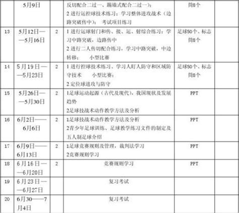 足球教学计划八篇 范文118