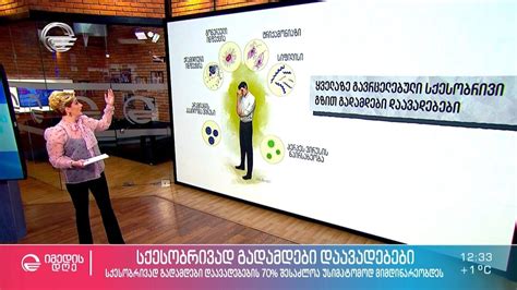 სქესობრივად გადამდები დაავადებები და მათი უმძიმესი შედეგები ვახტანგ კვირველიას რეკომედაციები