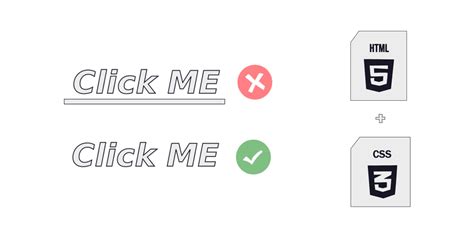 Remove Underline From Link Html Updated 2025