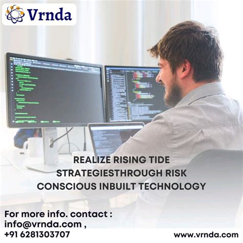 Vrnda Software Technologies On Linkedin Vrndasoftware Testingservices Softwaredeveloper
