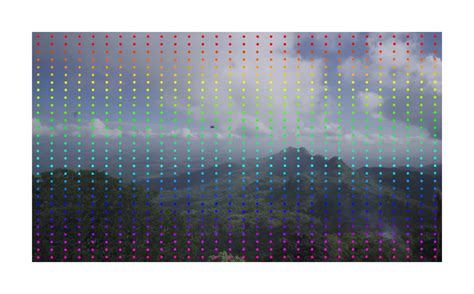 Huguens Jean On Linkedin Ai Vertex Model Garden Gpu A100 Workbench Opensource Bird Cloud…