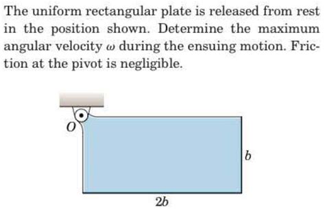 Solved The Uniform Rectangular Plate Is Released From Rest
