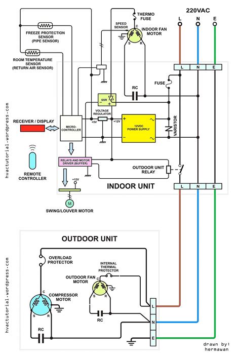 Coleman Mach Wiring Schematic Wiring Diagram