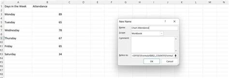 How To Create Dynamic Chart In Excel My Chart Guide