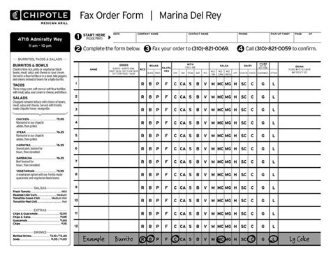 The Fax Order Form Is Shown In Black And White With Numbers On It